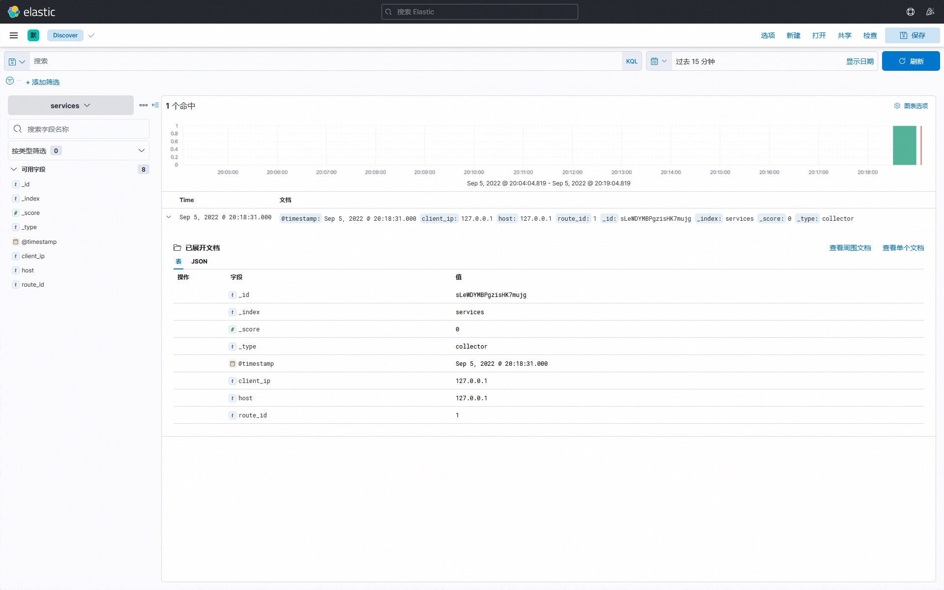 Api 网关 Apache Apisix 集成 Elasticsearch 实现实时日志监控 Apache Apisix® Cloud Native Api Gateway And