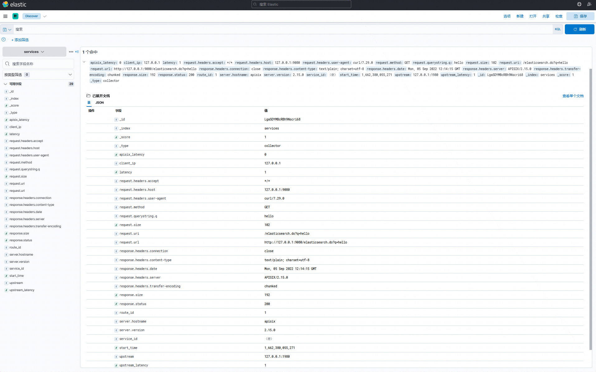 Api 网关 Apache Apisix 集成 Elasticsearch 实现实时日志监控 Apache Apisix® Cloud Native Api Gateway And