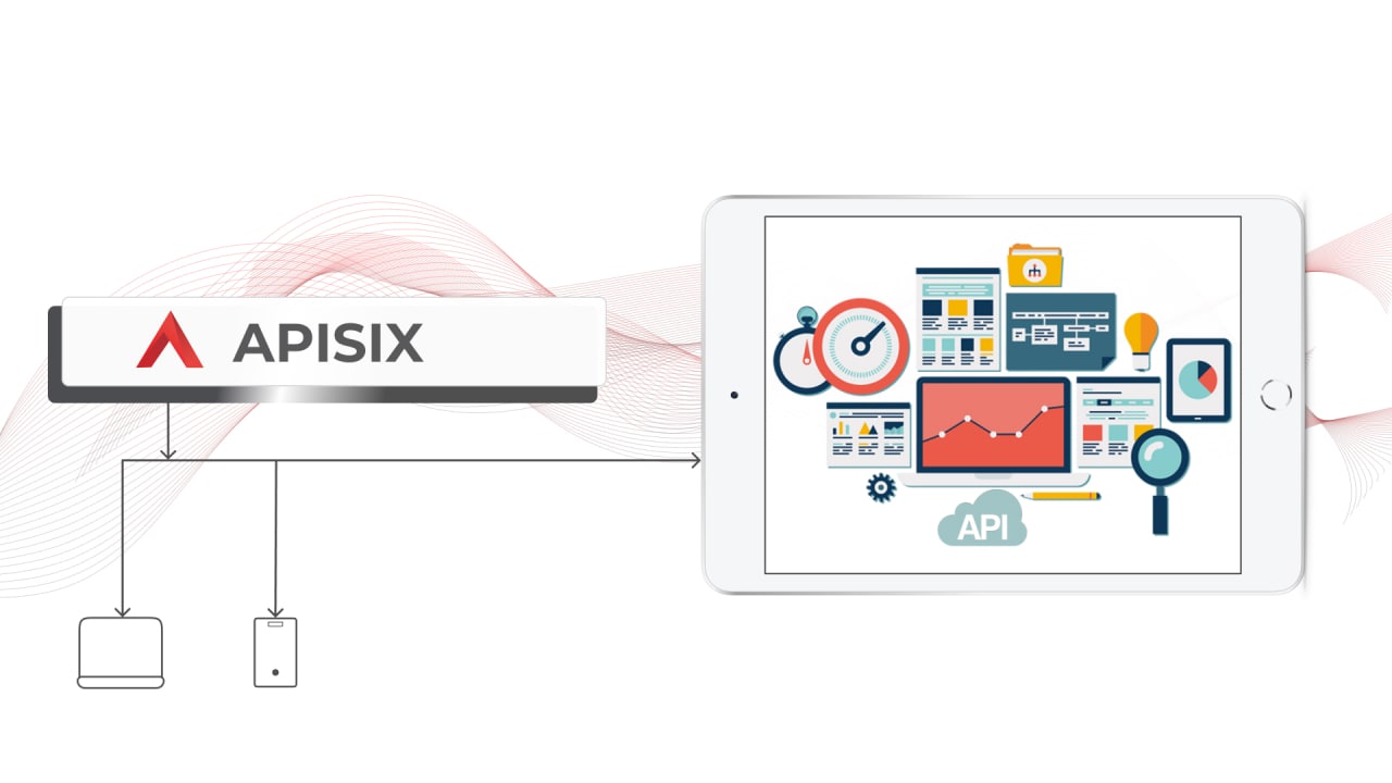 Deploy And Run Apache Apisix On Scaleway Cloud Apache Apisix® Cloud Native Api Gateway And
