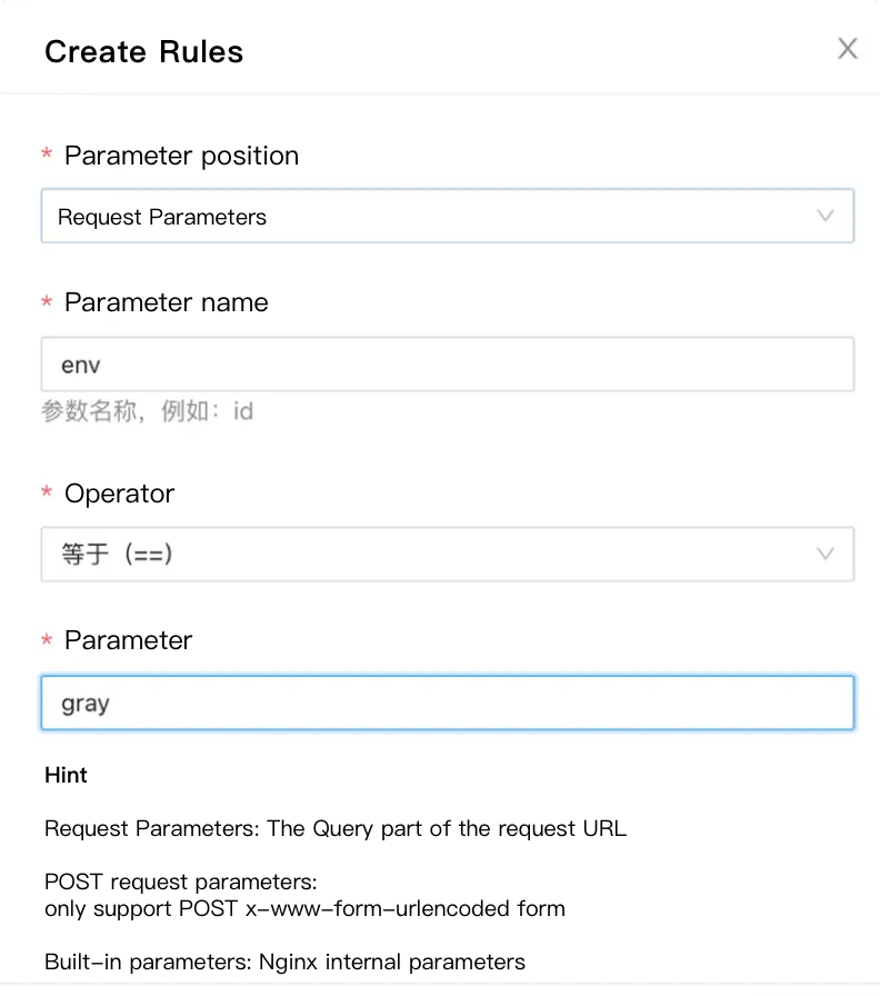 Implementation Of Canary Release Solution Based On Apache Apisix Apache Apisix® Cloud