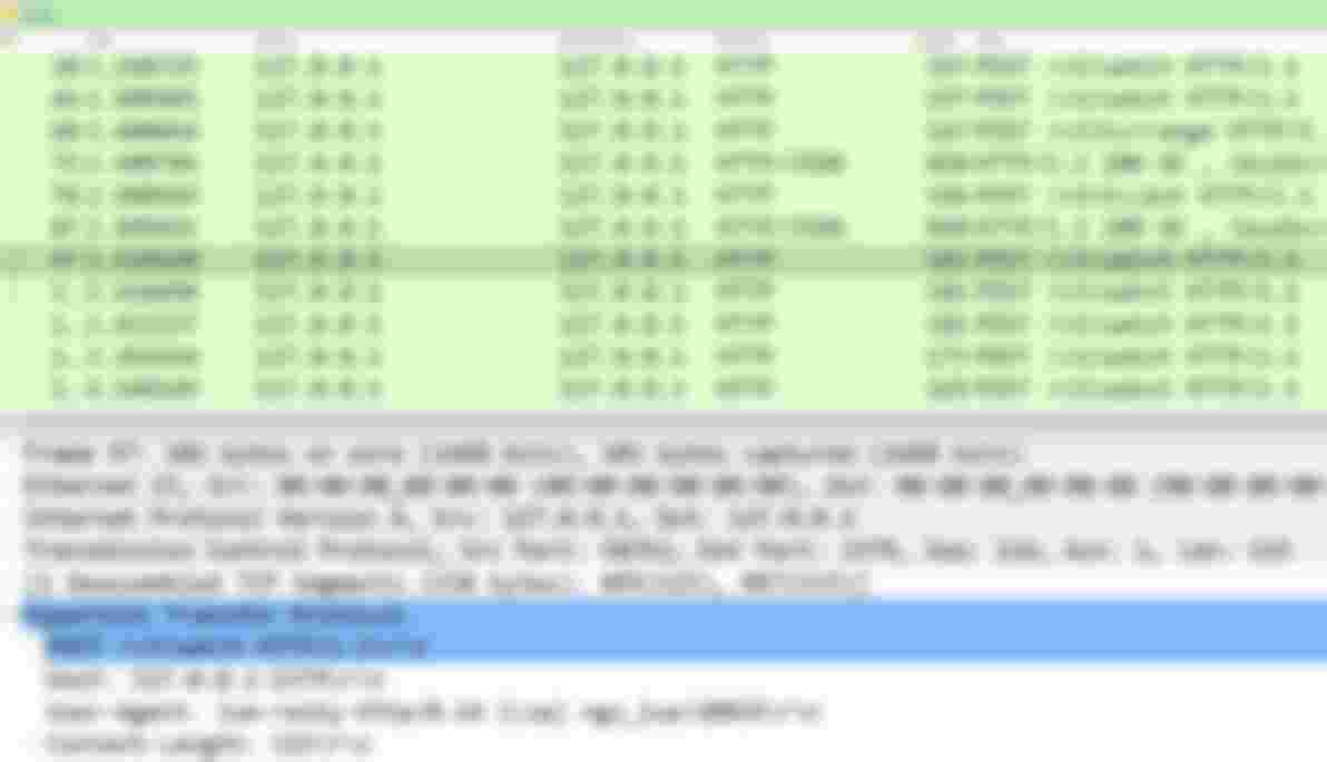 Apache APISIX 架构分析：如何动态管理 Nginx 集群？ | Apache APISIX® -- Cloud-Native API Gateway and AI Gateway