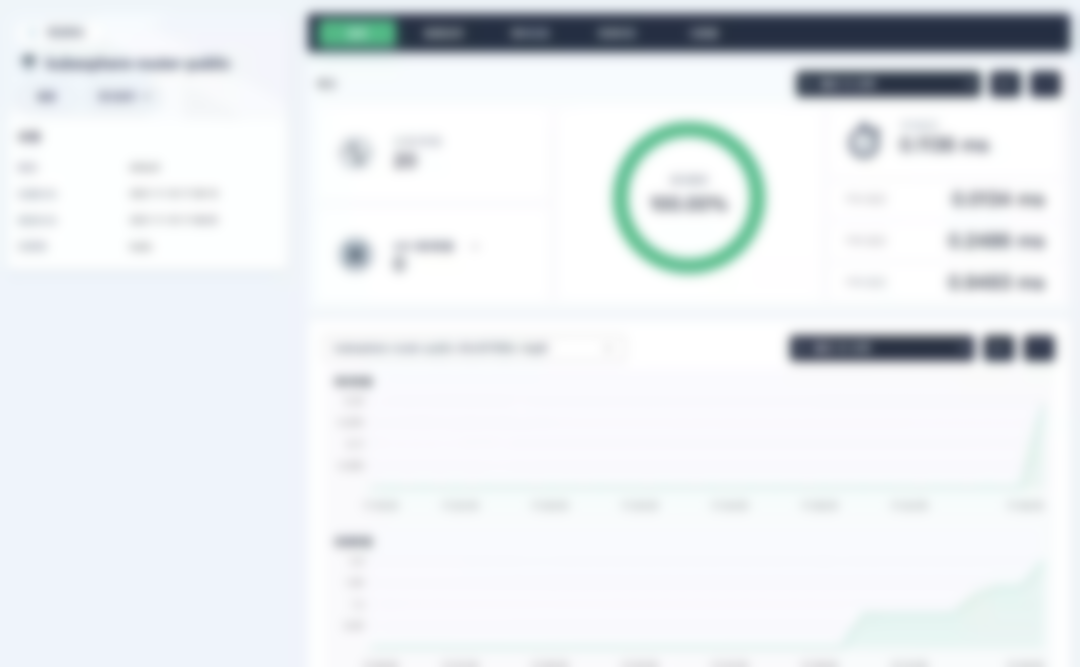 Using APISIX Ingress to access custom monitoring in KubeSphere | Apache APISIX® -- Cloud-Native ...