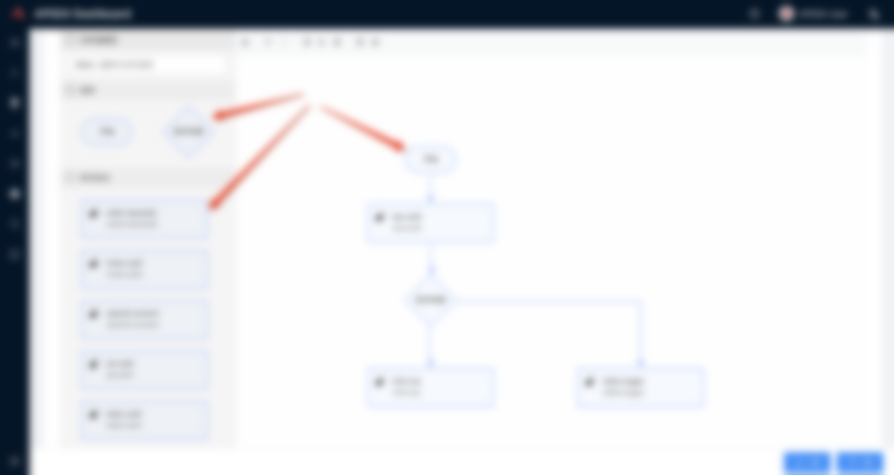 插件编排在 Apache Apisix 中的应用与实践 Apache Apisix® Cloud Native Api Gateway And Ai Gateway