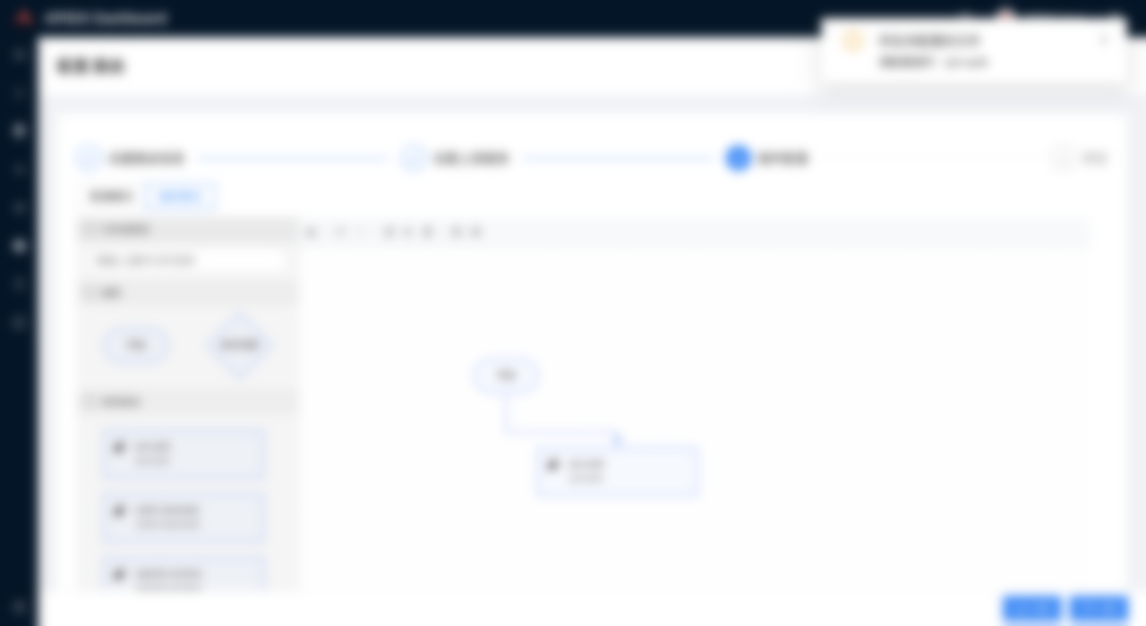 Apply Plugin Orchestration In Apache Apisix Apache Apisix® Cloud Native Api Gateway And Ai