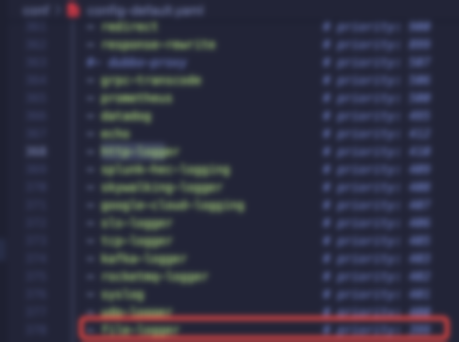 How To Develop Plugin In Api Gateway Apache Apisix® Cloud Native Api Gateway And Ai Gateway