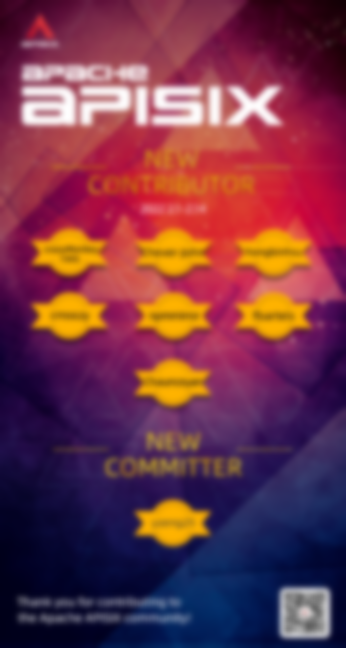 Biweekly Report Feb 1 Feb 14 Apache Apisix® Cloud Native Api Gateway And Ai Gateway