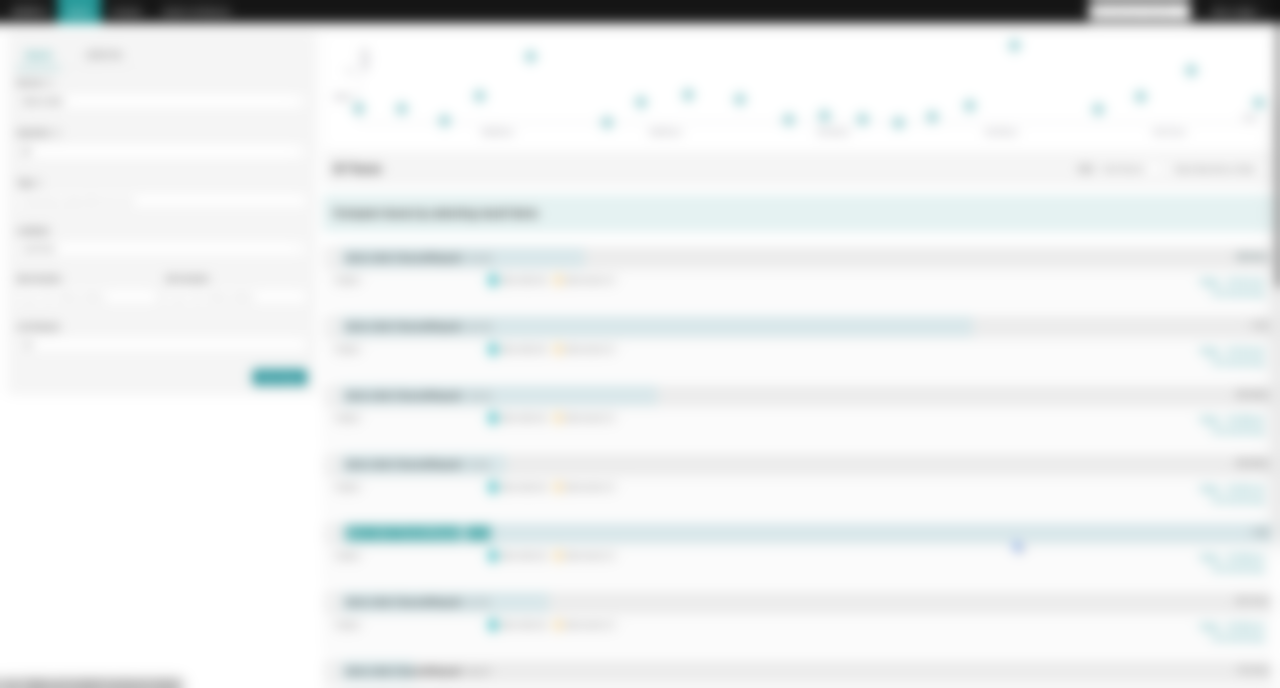 Upgrade Of Observability Capabilities Api Gateway Apache Apisix Integrates Opentelemetry