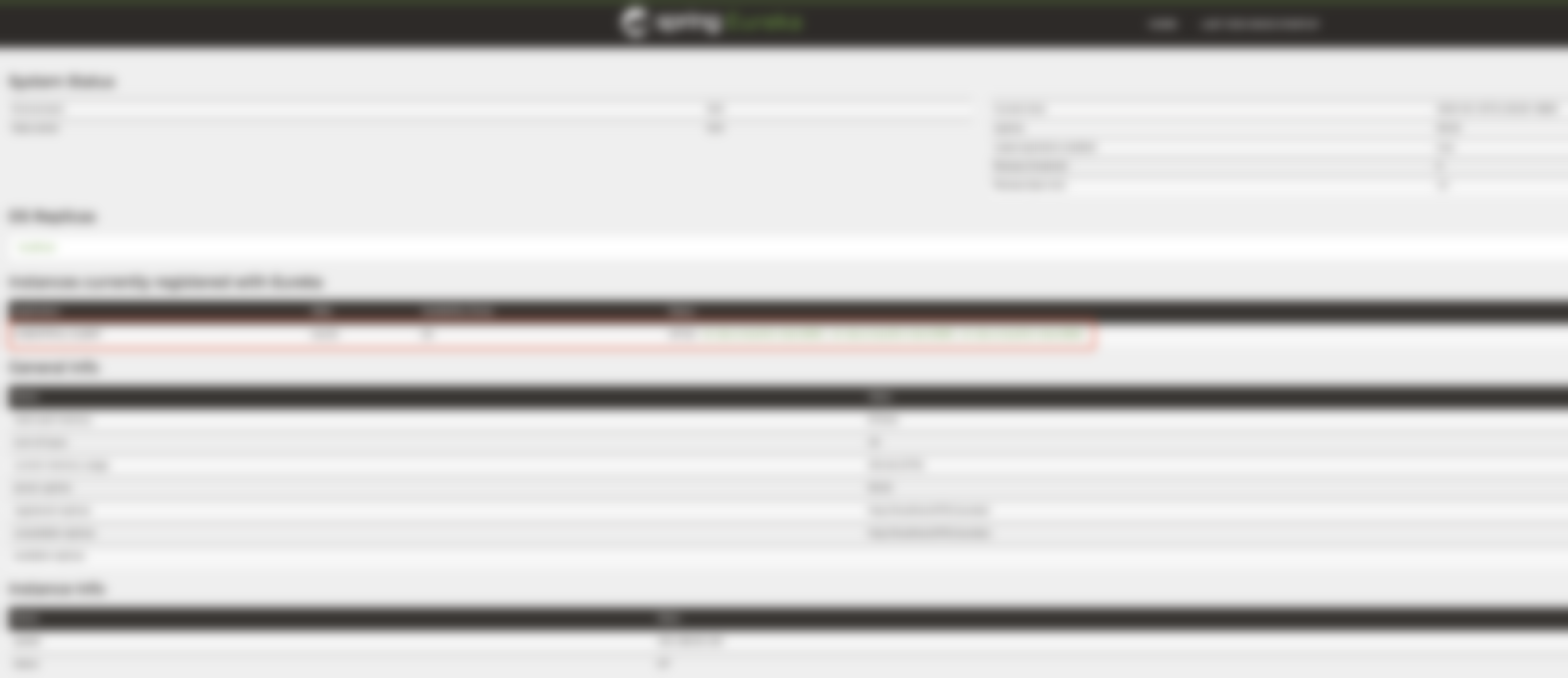 Integrate API Gateway with Eureka | Apache APISIX® -- Cloud-Native API ...