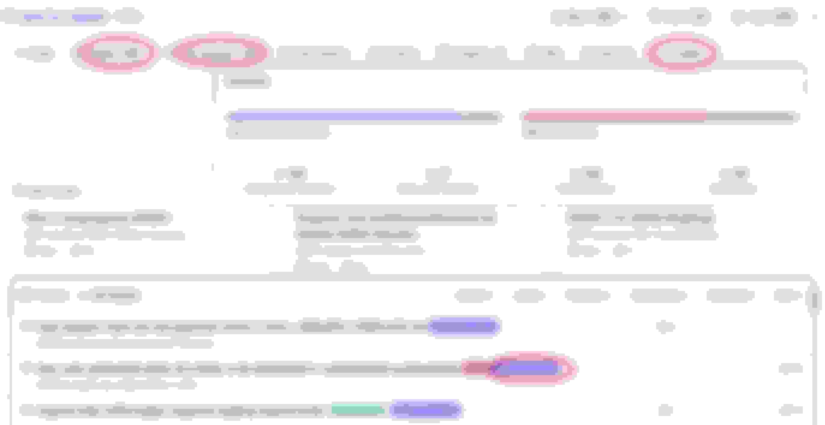 First Experience with Apache APISIX Shared by Student in OSPP 2020 | Apache APISIX® -- Cloud ...