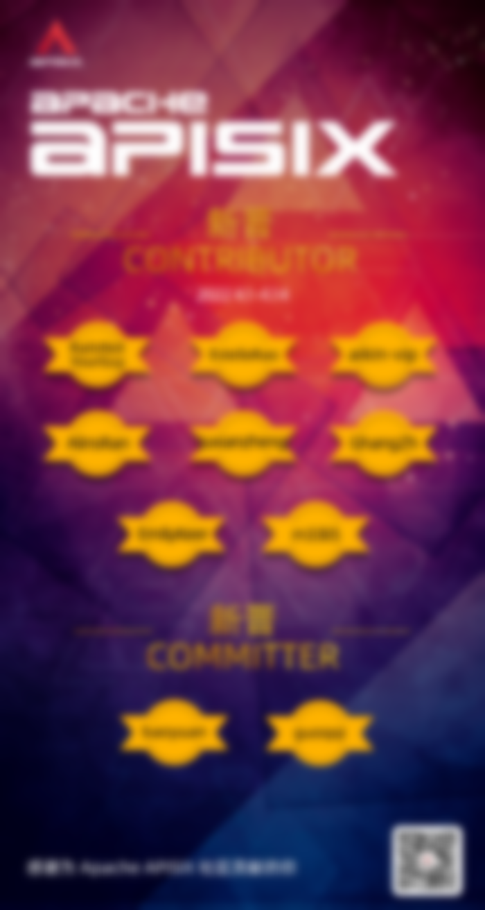 社区双周报（41 414） Apache Apisix® Cloud Native Api Gateway And Ai Gateway