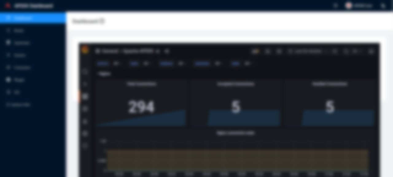 使用 Prometheus 监控云原生 Api 网关 Apisix Apache Apisix® Cloud Native Api Gateway And Ai Gateway 0297