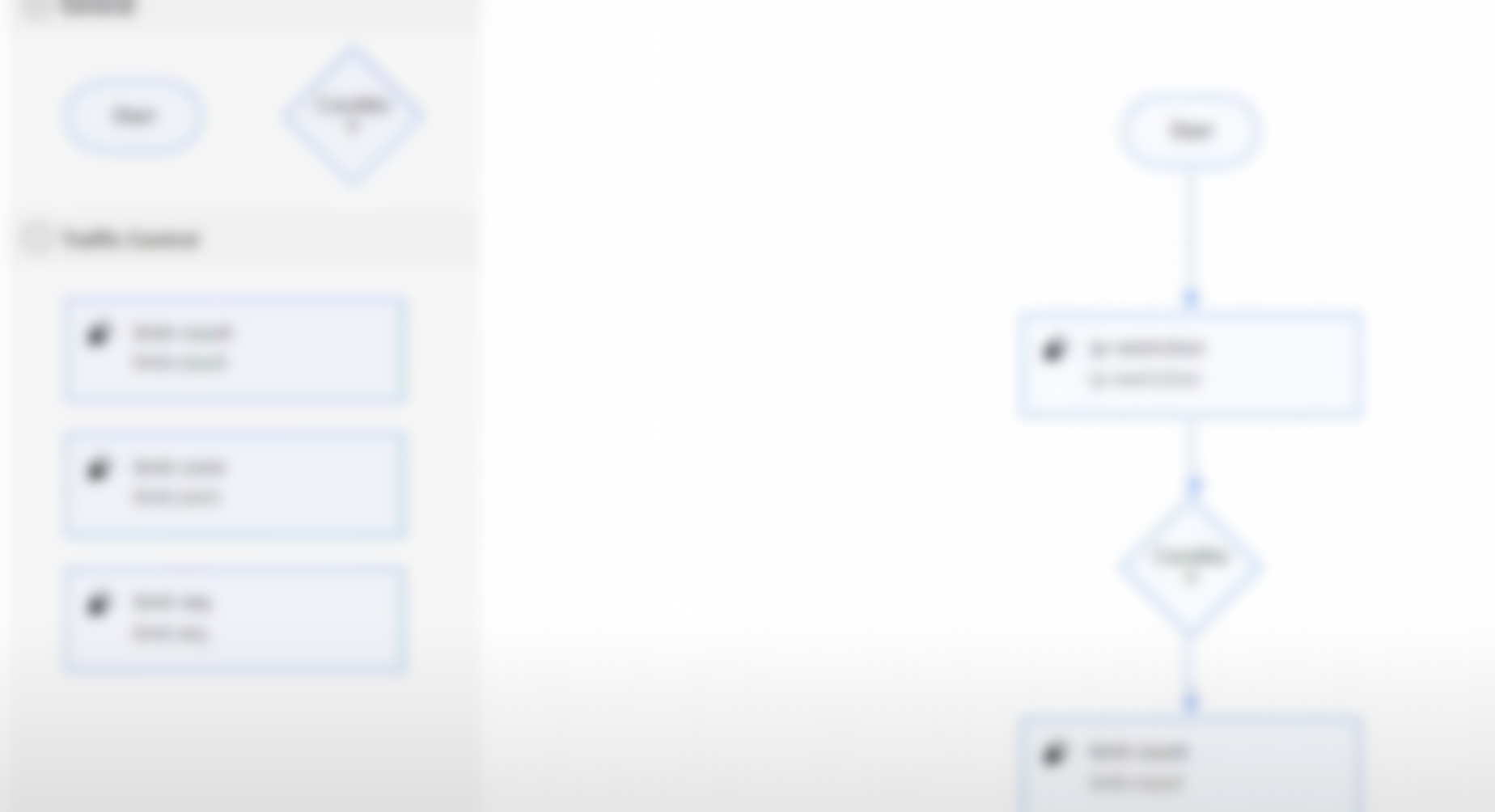 Apache Apisix 在 Api 和微服务领域的探索 Apache Apisix® Cloud Native Api Gateway And Ai Gateway