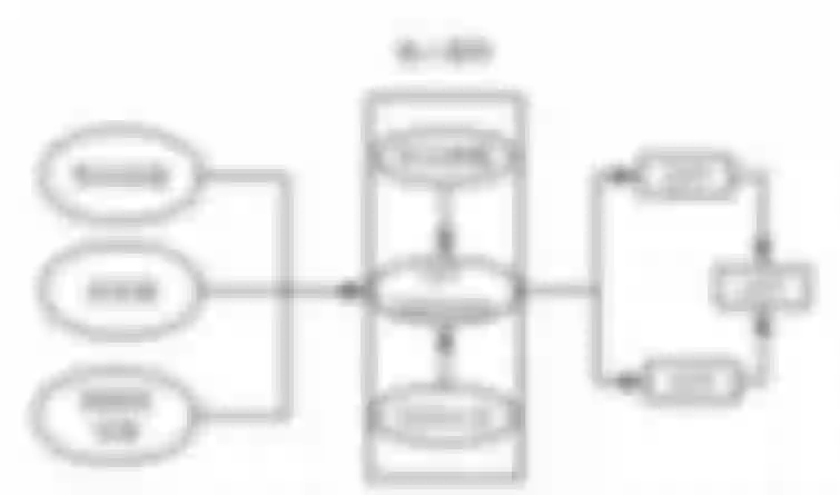 微服务为什么要用到 Api 网关？ Apache Apisix® Cloud Native Api Gateway And Ai 8914