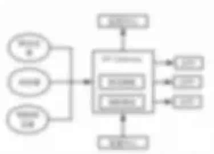 微服务为什么要用到 Api 网关? Apache Apisix® Cloud Native Api Gateway And Ai 1083