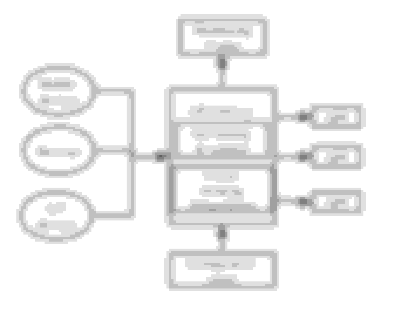 Why Do Microservices Need An Api Gateway Apache Apisix® Cloud Native Api Gateway And Ai Gateway