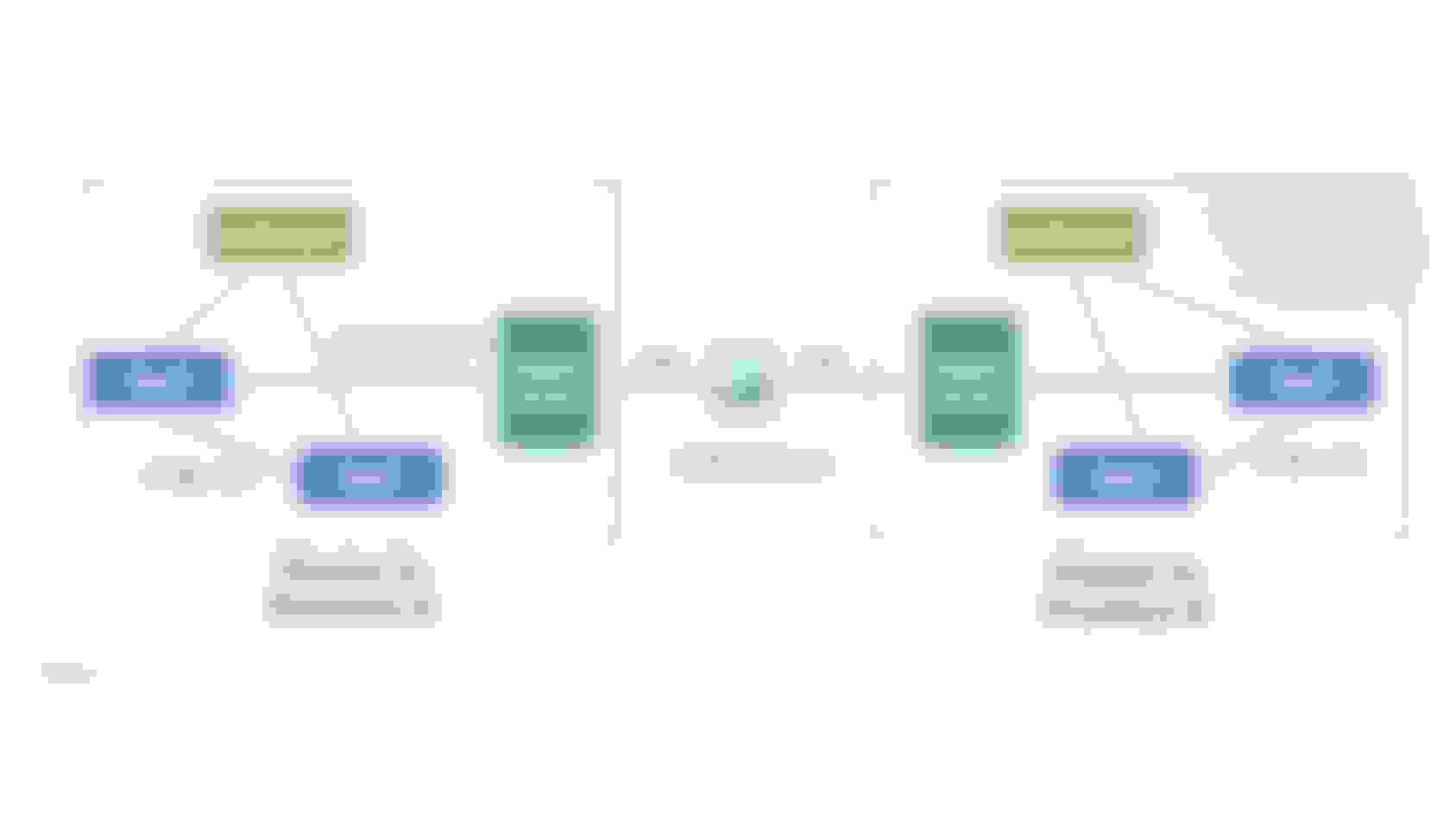Building A Robust Highway With Apisix Gateway And Protocol