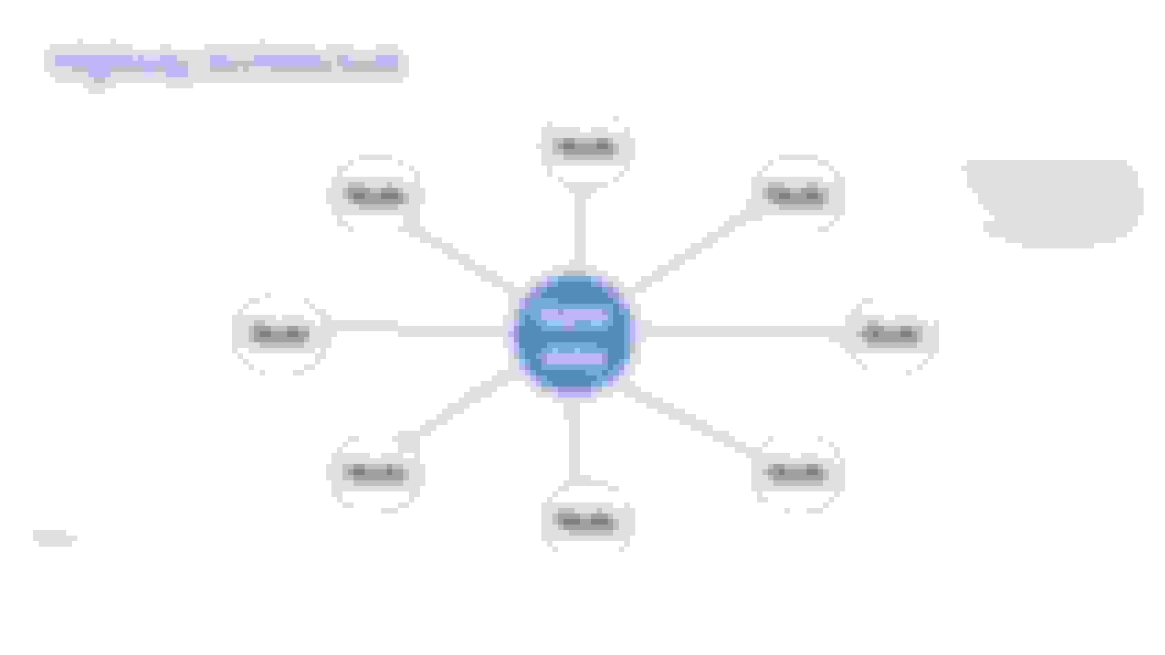 Building A Robust Highway With Apisix Gateway And Protocol Performance Optimization Apache