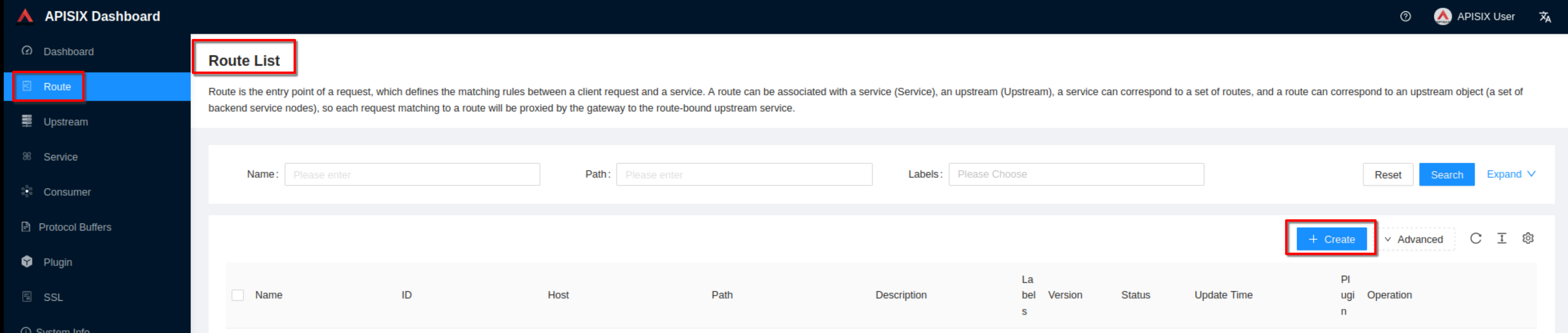 Accessing Apisix Dashboard From Everywhere With Keycloak Authentication