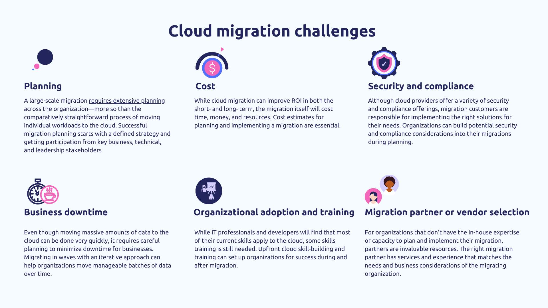 Cloud Migration Strategies with API Gateway - API7.ai