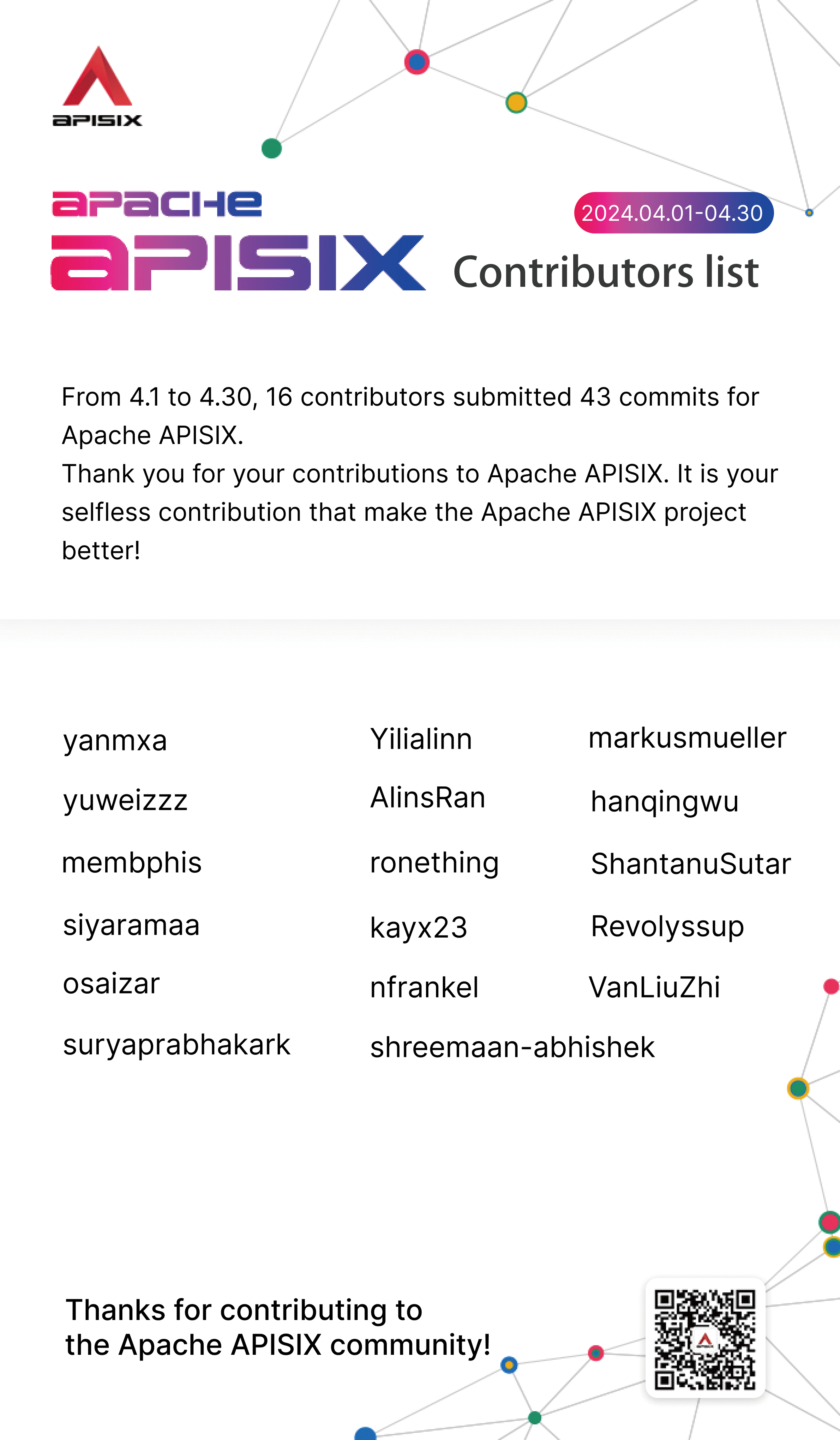 社区月报 0401 0430 Apache Apisix® Cloud Native Api Gateway And Ai Gateway